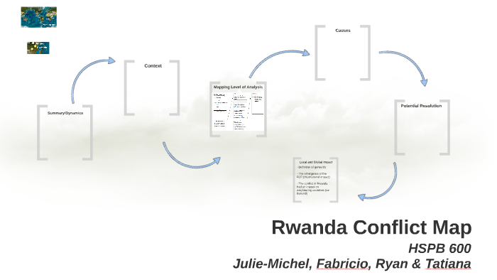 Rwanda Conflict Map by tatiana ulloa on Prezi