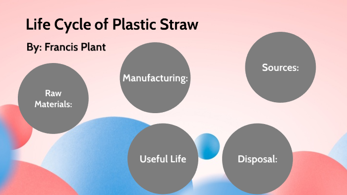 Life Cycle of Plastic Straw by Francis Plant on Prezi