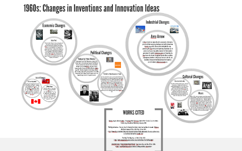 1960s: Change in Inventions and Innovation Ideas by Johoney on Prezi