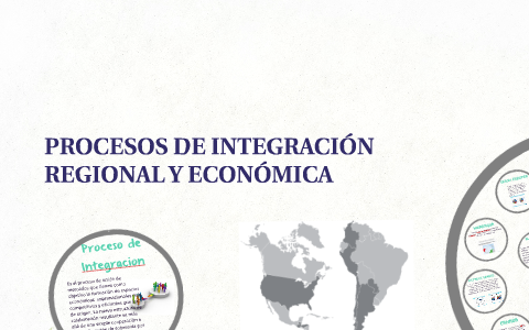 PROCESOS DE INTEGRACION REGIONAL Y ECONOMICA by YURANY ETAYO