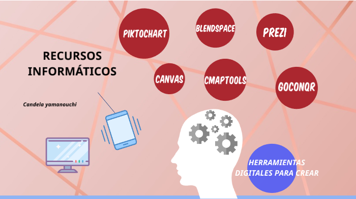 RECURSOS INFORMÁTICOS by Cande Yamanouchi on Prezi