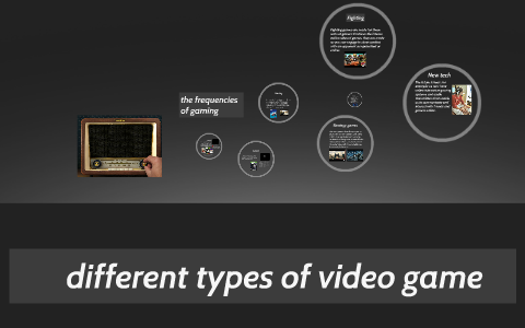 different types of video games by benjamin marston on Prezi