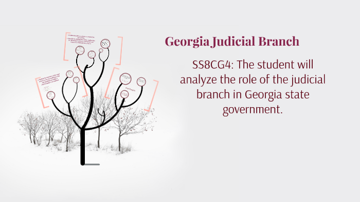 Georgia Judicial Branch by on Prezi