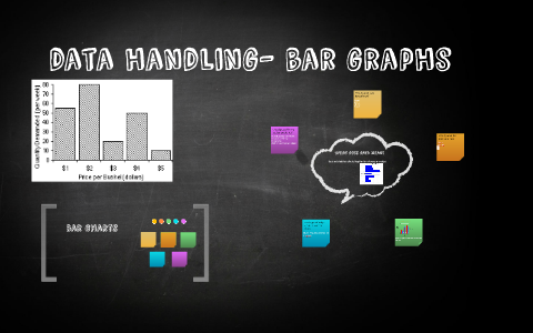 data handling- bar charts by katielly reis on Prezi