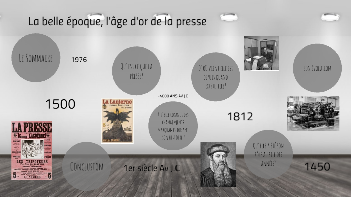 la belle époque l'âge d'or de la presse by mathis boivin on Prezi