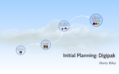Initial Planning: Digipak by Harry Riley on Prezi