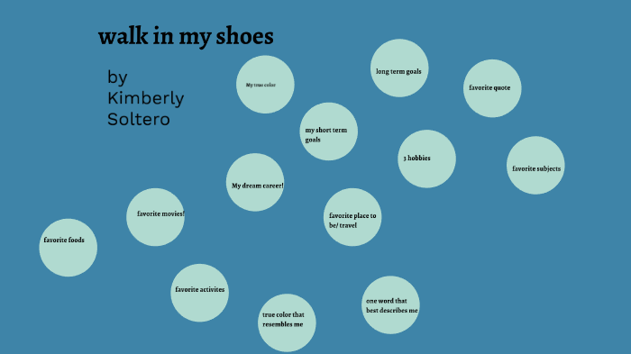 Walk in my shoes by kimberly soltero on Prezi