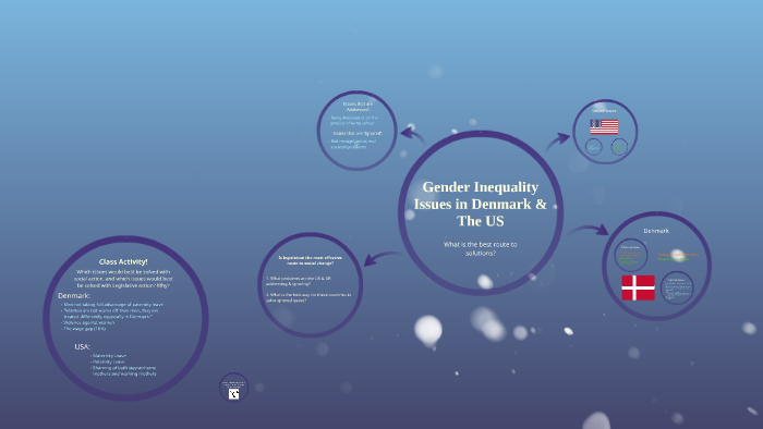 Gender Equality in Denmark vs. The US by Noel Hoyt on Prezi