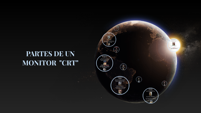 Partes de un monitor by Tatiana Montana on Prezi