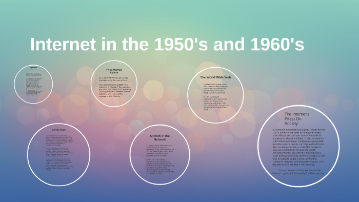 Internet in the 1950's and 1960's by Ethan Gardner on Prezi