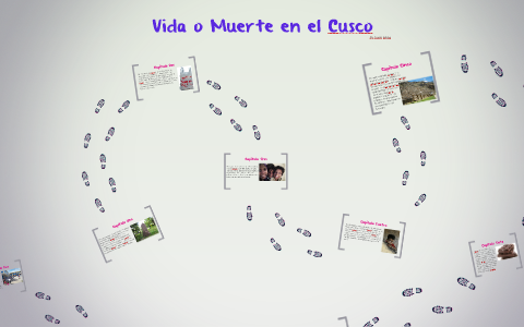 Vida o Muerte en el Cusco by Justin Gibbs on Prezi
