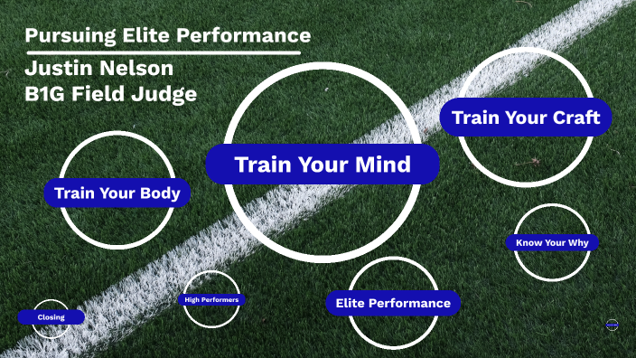 Pursuing Elite Performance FCS WEST by Justin Nelson on Prezi