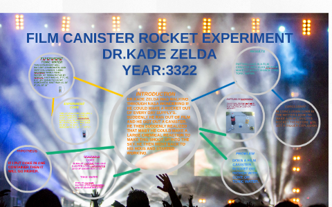 FILM CANISTER ROCKET EXPERIMENT by kaden ahlers on Prezi