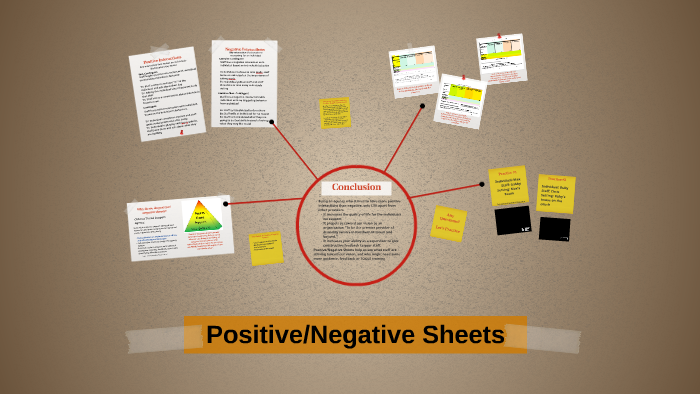 Positive/Negative Sheets by Brenna Moots on Prezi