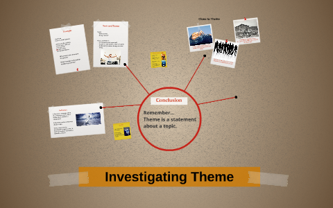 Investigating Theme by Cory Borisko on Prezi