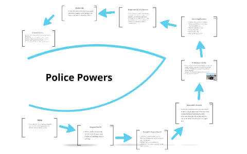 Police Powers Task 2 by Connor Coney on Prezi