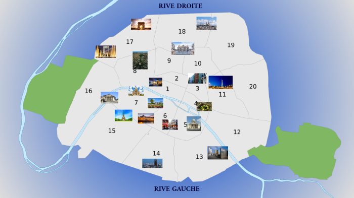 Paris, Rive gauche et Droite by miriana difede on Prezi