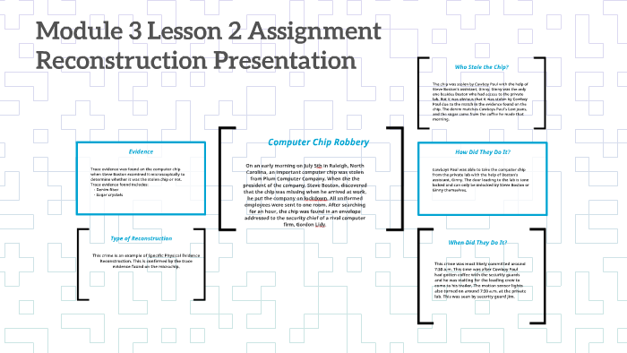 Module 3 Lesson 2 Assignment by Dana W on Prezi
