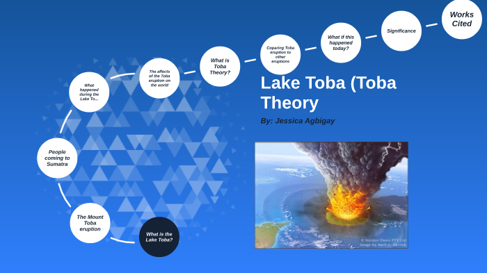 Lake Toba Eruption and Toba Theory by Jessica Agbigay on Prezi