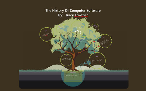 The History Of Computer Software by Trace Lowther on Prezi