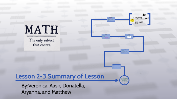 Lesson 2-3 Summary of Lesson by Veronica Chudoba