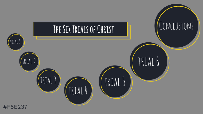 Six Trials of Christ by Ola M. Kowalska on Prezi