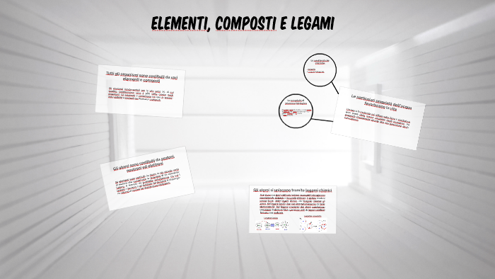 ELEMENTI, COMPOSTI E LEGAMI by Francesca Soreca on Prezi