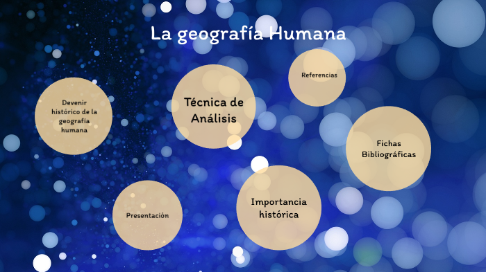 La geografía humana by Geraldin Ortiz on Prezi