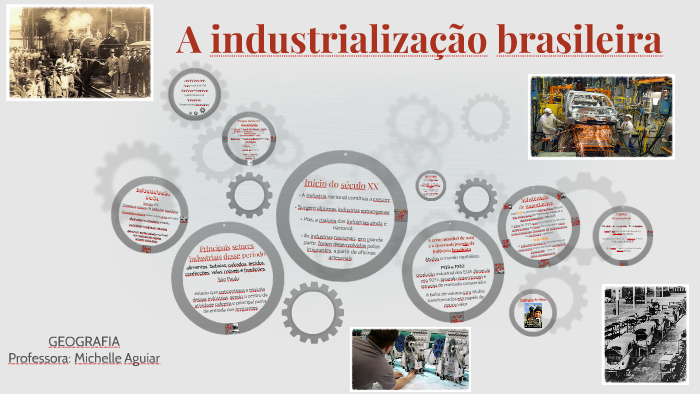 A industrialização brasileira by Michelle Aguiar on Prezi