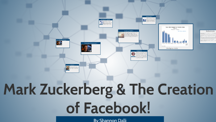Mark Zuckerberg & The Creation of Facebook by Shannon Dalli on Prezi