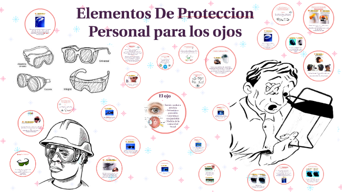 Elementos De Proteccion Personal para los ojos by Tatiana Peña on Prezi