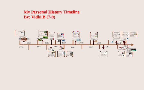 My Personal History Timeline by Golden Opportunities on Prezi