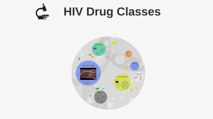 HIV Drug Classes by Effie Morway on Prezi