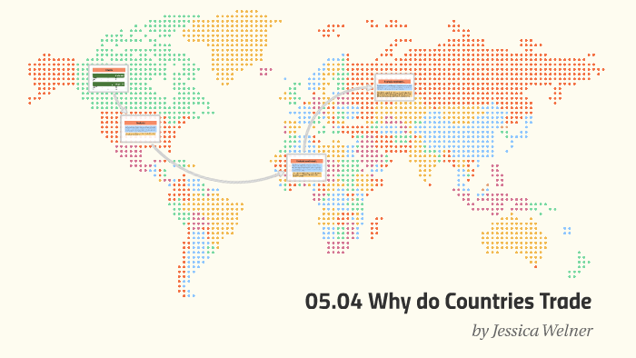 05.05 Why do Countries Trade by Jessi Welner on Prezi