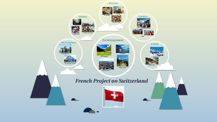 French Project on Switzerland by Megan Couture on Prezi