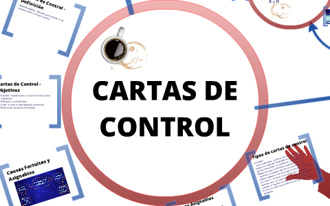 Cartas de Control by Felipe BeFresh on Prezi