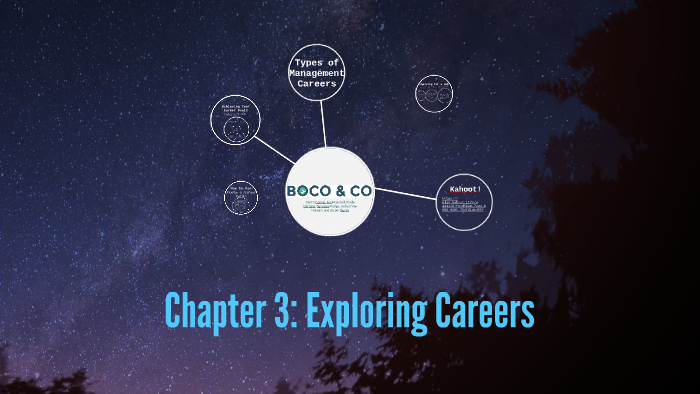 Chapter 3: Exploring Careers by Jessica Marshall on Prezi