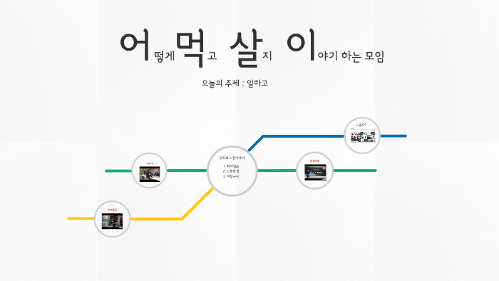 어먹살이 by park kyoungju on Prezi