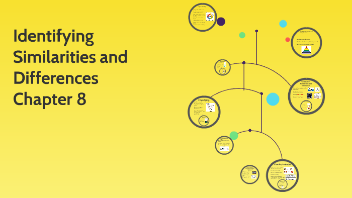 Identifying Similarities and Differences by Matthew Herms on Prezi