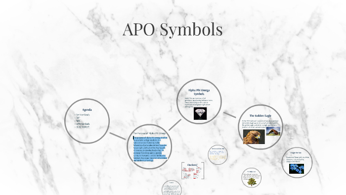 APO Symbols by Brandon Corpus on Prezi