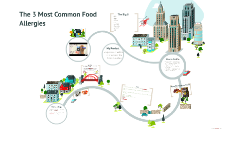 The 3 Most common Allergies by linda ramirez on Prezi