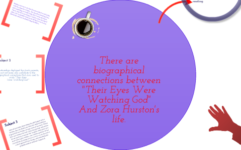 Their Eyes Were Watching God by Jenna Pate on Prezi