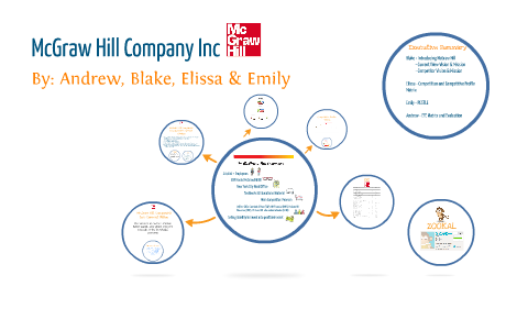 McGraw Hill Company Inc by Elissa P on Prezi