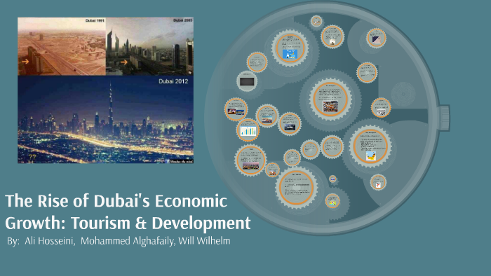 The Rise of Dubai's Economic Growth: Tourism & Development by Will ...