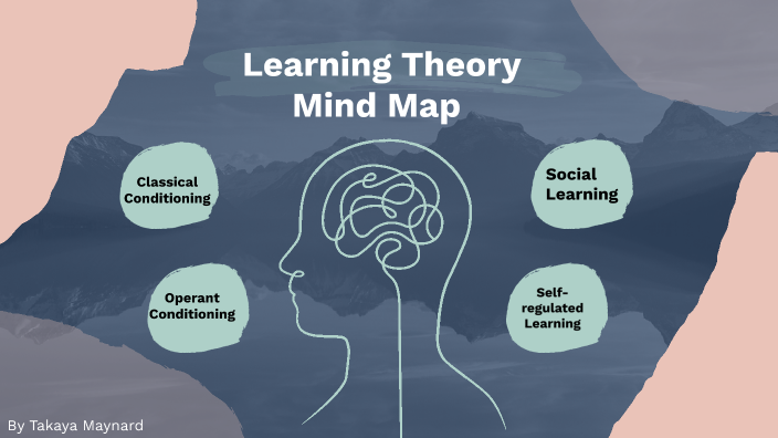 Cognitive Map of Learning Theories by takaya maynard on Prezi