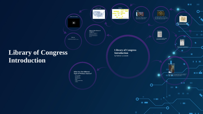 Library of Congress and Primary Sources by Nathan Lukowiak on Prezi