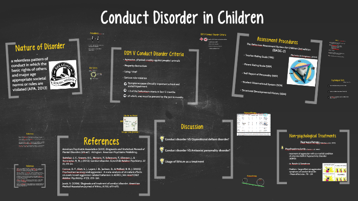 Conduct Disorder in Children by Charmaine Koh on Prezi