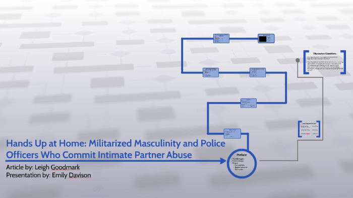 Militarized Masculinity and Intimate Partner Violence by Emily Davison ...