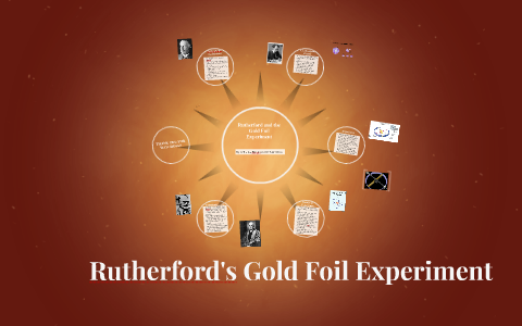 Rutherford's Gold Foil Experiment by Catherine Bernish on Prezi