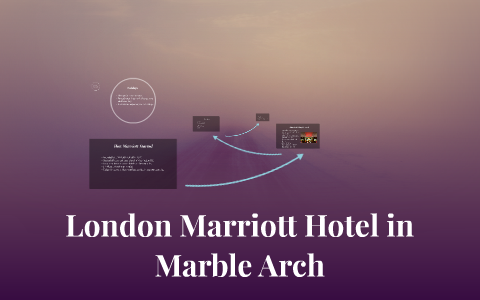 How Marriott Started by on Prezi